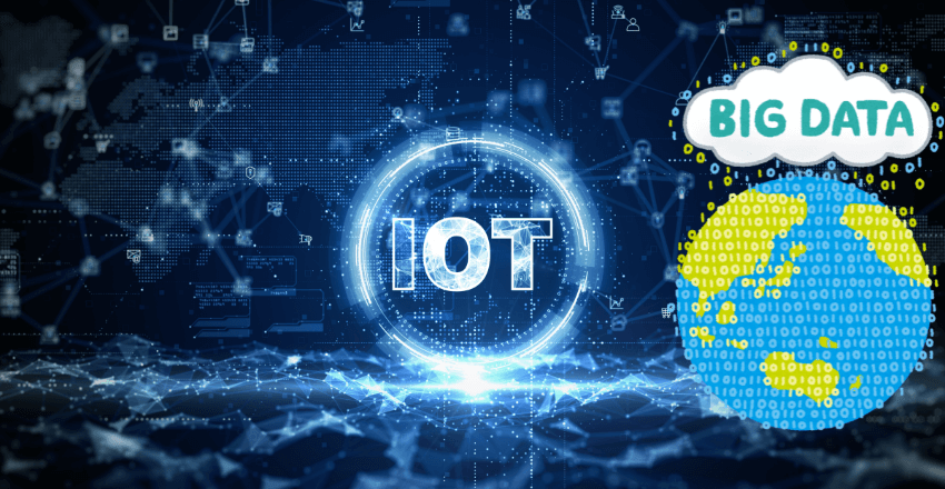 Maximizing IoT with Big Data - BizCoder